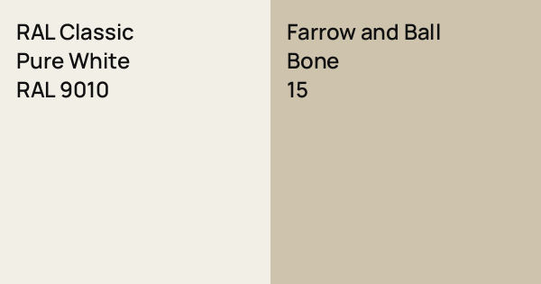 RAL Classic Pure White vs. Farrow and Ball Bone comparison