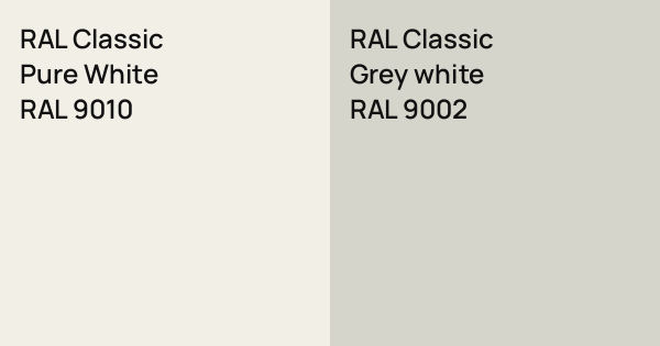 RAL Classic Pure White vs. RAL Classic Grey white comparison