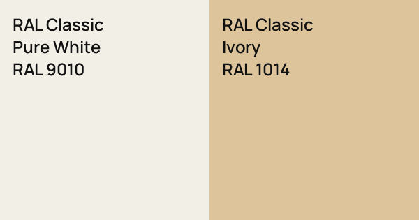 RAL Classic Pure White vs. RAL Classic Ivory comparison