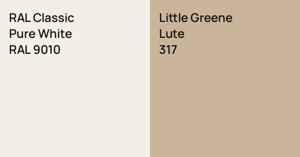RAL Classic Pure White vs. Little Greene Lute comparison