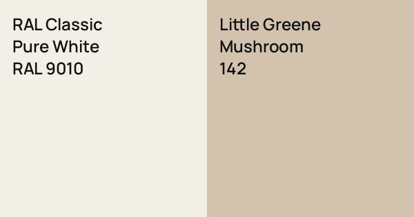 RAL Classic Pure White vs. Little Greene Mushroom comparison