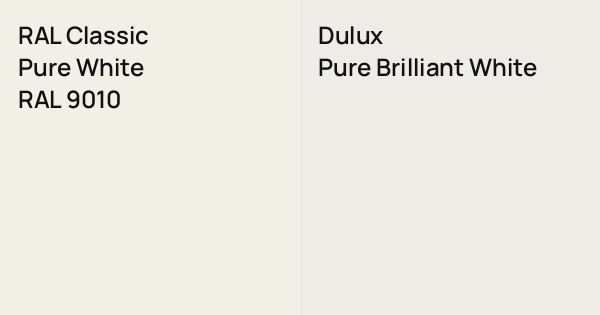 RAL Classic Pure White vs. Dulux Pure Brilliant White comparison