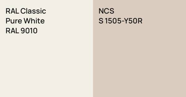 RAL Classic Pure White vs. NCS S 1505-Y50R comparison