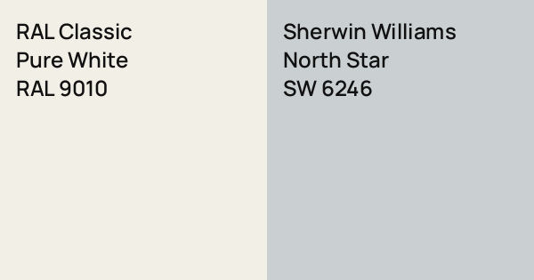 RAL Classic Pure White vs. Sherwin Williams North Star comparison