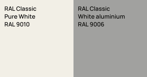 RAL Classic Pure White vs. RAL Classic White aluminium comparison