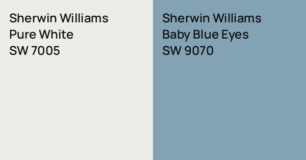 Sherwin Williams Pure White vs. Sherwin Williams Baby Blue Eyes comparison
