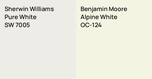 Sherwin Williams Pure White vs. Benjamin Moore Alpine White comparison
