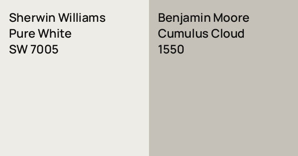 Sherwin Williams Pure White vs. Benjamin Moore Cumulus Cloud comparison