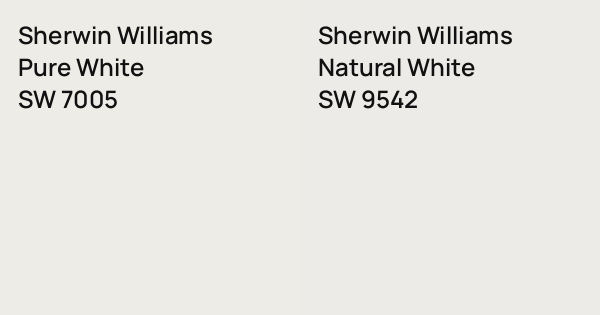 Sherwin Williams Pure White vs. Sherwin Williams Natural White comparison