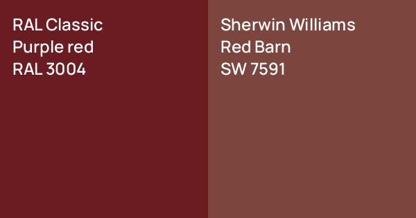 RAL Classic Purple red vs. Sherwin Williams Red Barn comparison