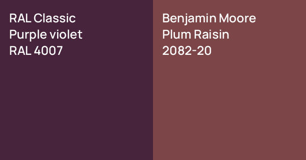 RAL Classic Purple violet vs. Benjamin Moore Plum Raisin comparison