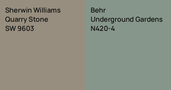 Sherwin Williams Quarry Stone vs. Behr Underground Gardens comparison