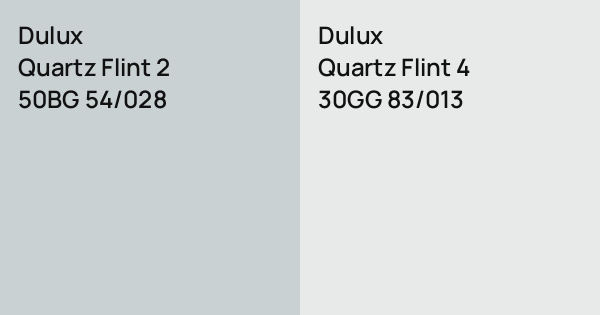 Dulux Quartz Flint 2 vs. Dulux Quartz Flint 4 comparison