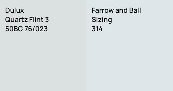 Dulux Quartz Flint 3 vs. Farrow and Ball Sizing comparison