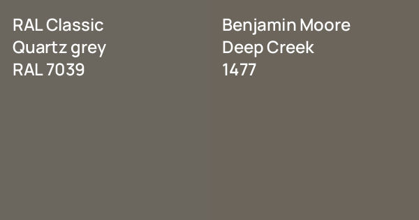 RAL Classic Quartz grey vs. Benjamin Moore Deep Creek comparison