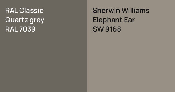 RAL Classic Quartz grey vs. Sherwin Williams Elephant Ear comparison
