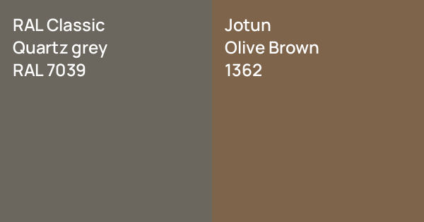 RAL Classic Quartz grey vs. Jotun Olive Brown comparison