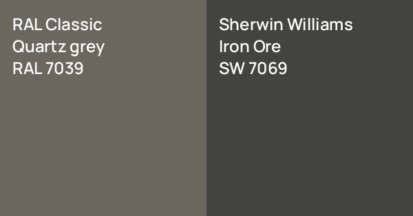 RAL Classic Quartz grey vs. Sherwin Williams Iron Ore comparison