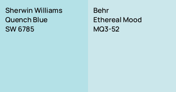 Sherwin Williams Quench Blue vs. Behr Ethereal Mood comparison