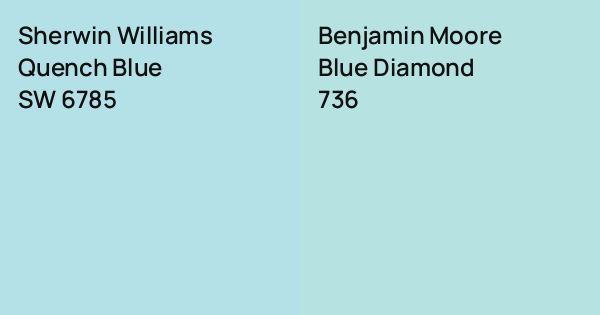 Sherwin Williams Quench Blue vs. Benjamin Moore Blue Diamond comparison