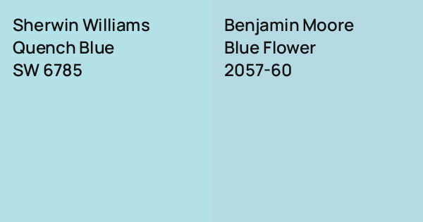 Sherwin Williams Quench Blue vs. Benjamin Moore Blue Flower comparison
