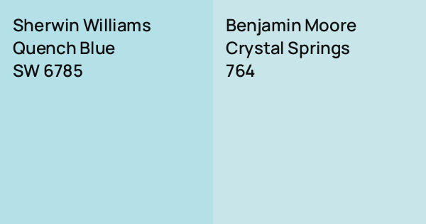 Sherwin Williams Quench Blue vs. Benjamin Moore Crystal Springs comparison