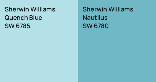 Sherwin Williams Quench Blue vs. Sherwin Williams Nautilus comparison
