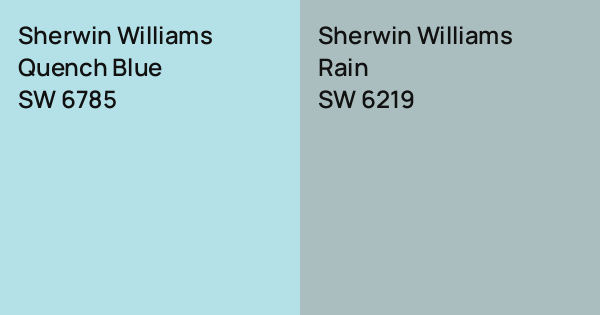 Sherwin Williams Quench Blue vs. Sherwin Williams Rain comparison