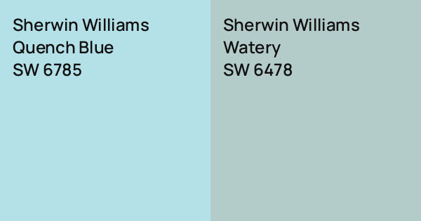 Sherwin Williams Quench Blue vs. Sherwin Williams Watery comparison
