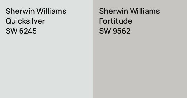 Sherwin Williams Quicksilver vs. Sherwin Williams Fortitude comparison