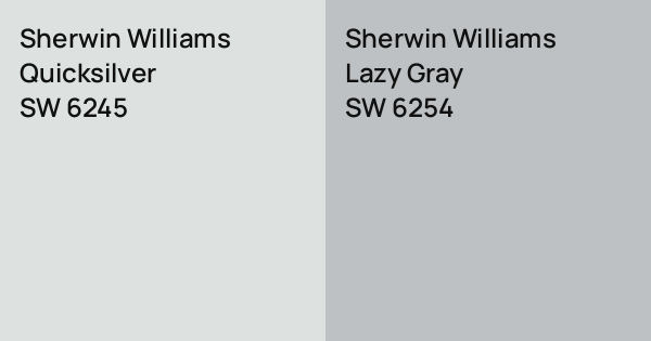 Sherwin Williams Quicksilver vs. Sherwin Williams Lazy Gray comparison