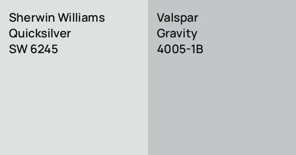 Sherwin Williams Quicksilver vs. Valspar Gravity comparison