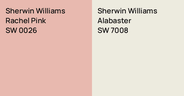 Sherwin Williams Rachel Pink vs. Sherwin Williams Alabaster comparison