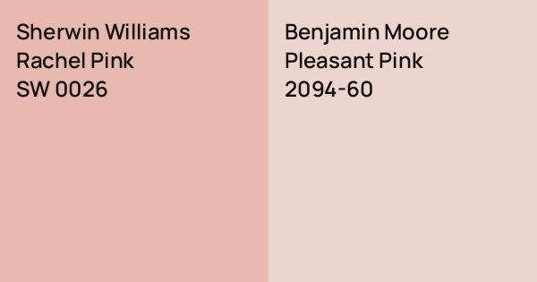 Sherwin Williams Rachel Pink vs. Benjamin Moore Pleasant Pink comparison