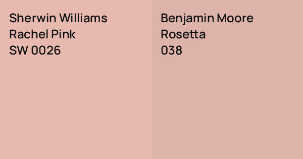 Sherwin Williams Rachel Pink vs. Benjamin Moore Rosetta comparison