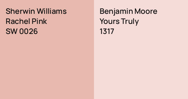 Sherwin Williams Rachel Pink vs. Benjamin Moore Yours Truly comparison