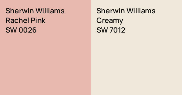 Sherwin Williams Rachel Pink vs. Sherwin Williams Creamy comparison