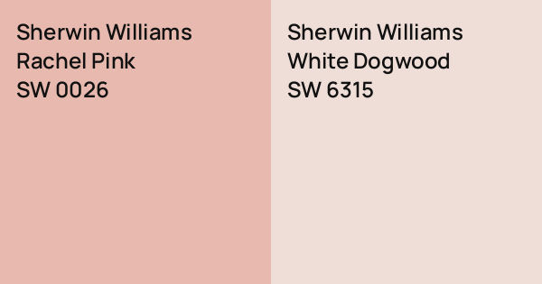 Sherwin Williams Rachel Pink vs. Sherwin Williams White Dogwood comparison