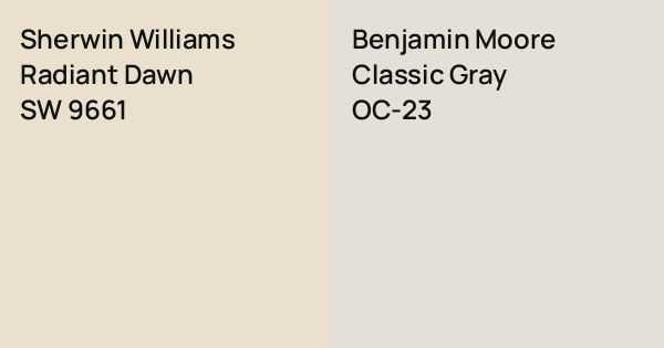 Sherwin Williams Radiant Dawn vs. Benjamin Moore Classic Gray comparison