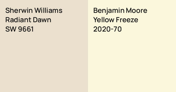 Sherwin Williams Radiant Dawn vs. Benjamin Moore Yellow Freeze comparison