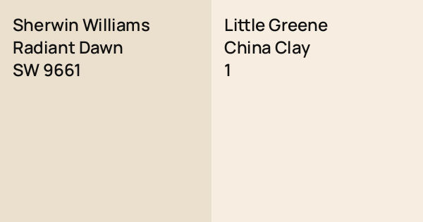 Sherwin Williams Radiant Dawn vs. Little Greene China Clay comparison