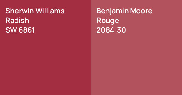 Sherwin Williams Radish vs. Benjamin Moore Rouge comparison