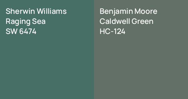 Sherwin Williams Raging Sea vs. Benjamin Moore Caldwell Green comparison