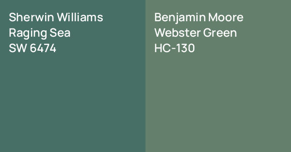 Sherwin Williams Raging Sea vs. Benjamin Moore Webster Green comparison
