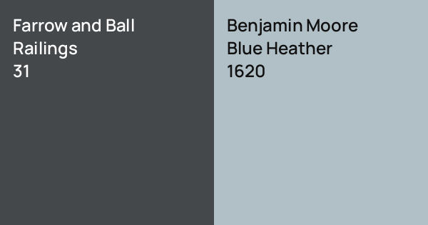 Farrow and Ball Railings vs. Benjamin Moore Blue Heather comparison