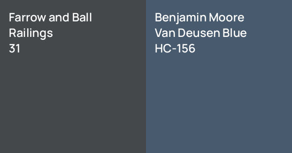 Farrow and Ball Railings vs. Benjamin Moore Van Deusen Blue comparison