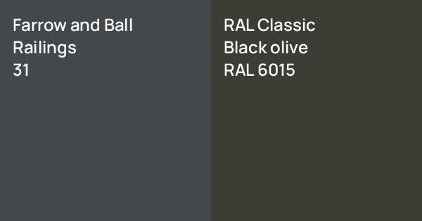 Farrow and Ball Railings vs. RAL Classic Black olive comparison