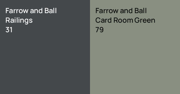 Farrow and Ball Railings vs. Farrow and Ball Card Room Green comparison