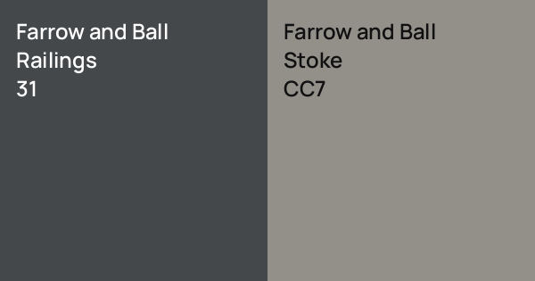 Farrow and Ball Railings vs. Farrow and Ball Stoke comparison