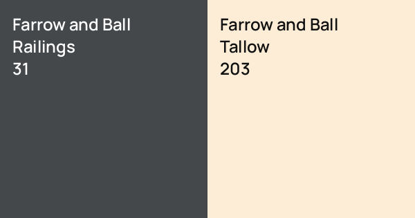 Farrow and Ball Railings vs. Farrow and Ball Tallow comparison